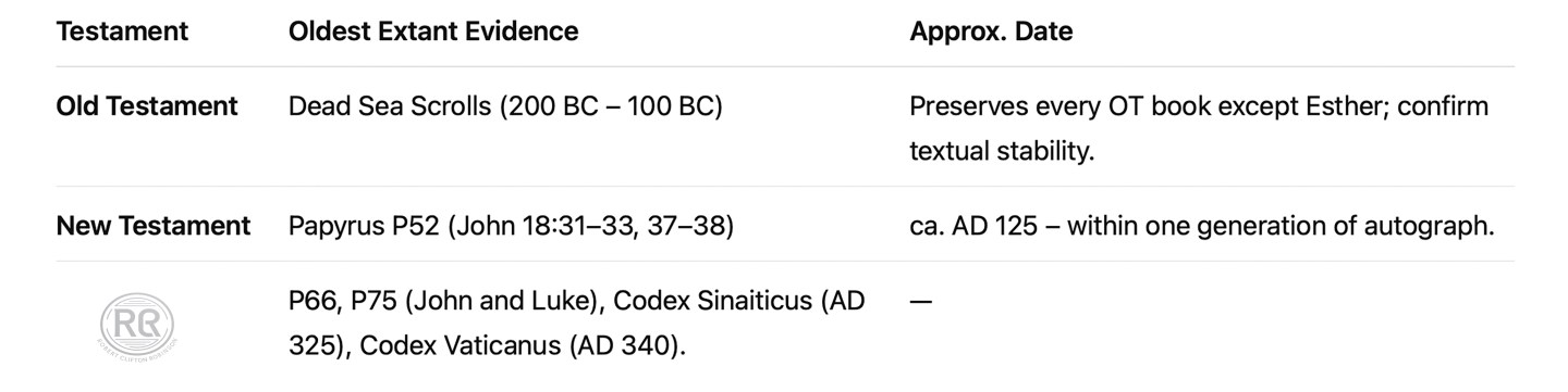 A Scholarly Examination Of The Book Of Mormon And The Bible ...